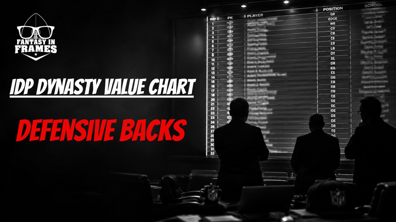 2026 Dynasty Defensive Backs Value Chart | Fantasy In Frames